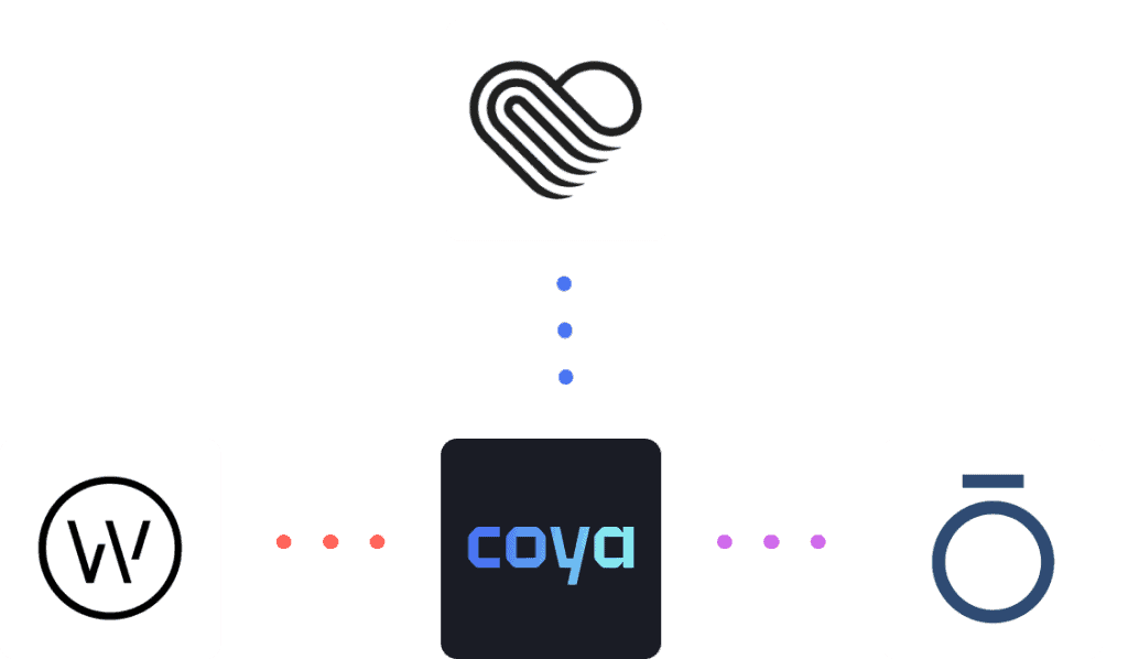 Homepage - Coya